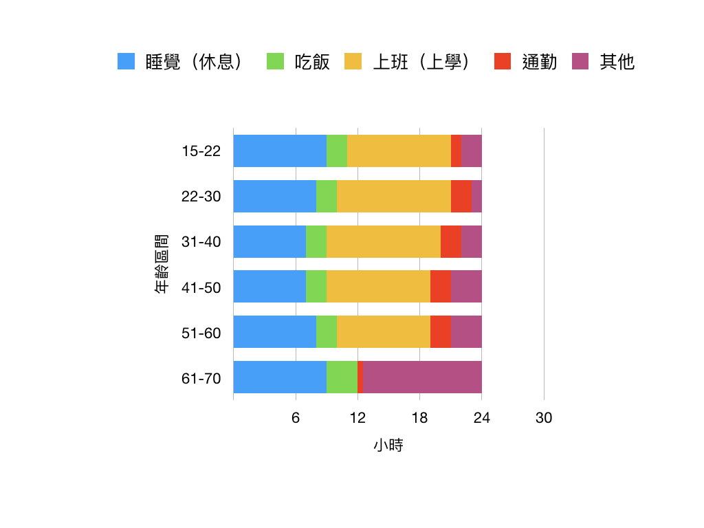T.H. Schee – 11 頁 – 2002-2024
