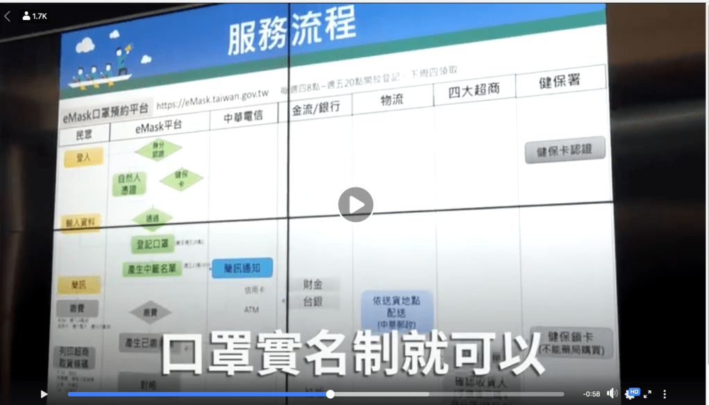 First glimpse: emask.taiwan.gov.tw – T.H. Schee